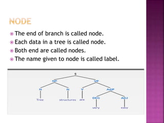 syntactic structural | PPTX