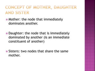 syntactic structural | PPTX
