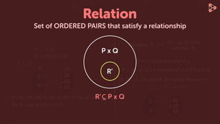 RELATIONS AND TYPES OF RELATION | PPT