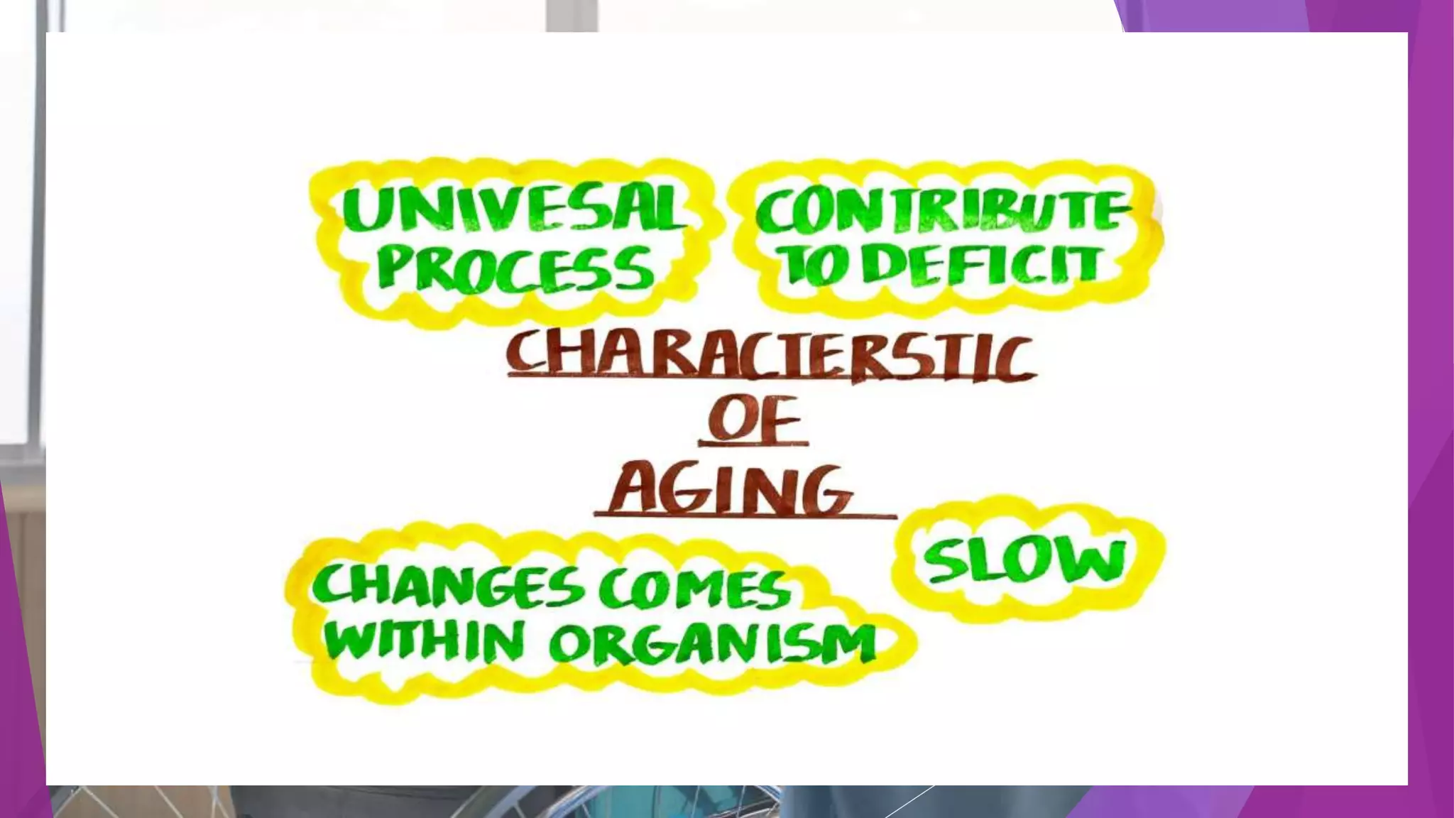 Age related problems in geriatric | PPTX