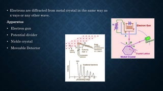 Presentation (2).pptx
