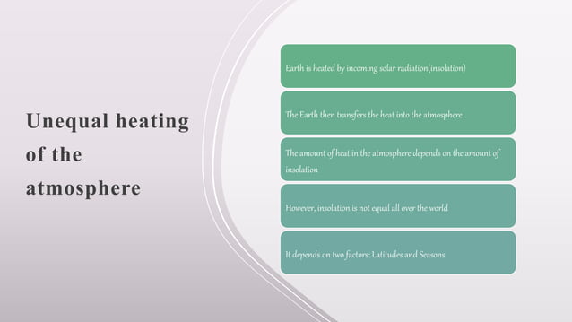 Grade 11 Geography Atmosphere notes.pptx