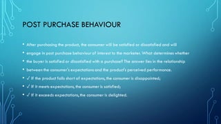Buying behavior model | PPT
