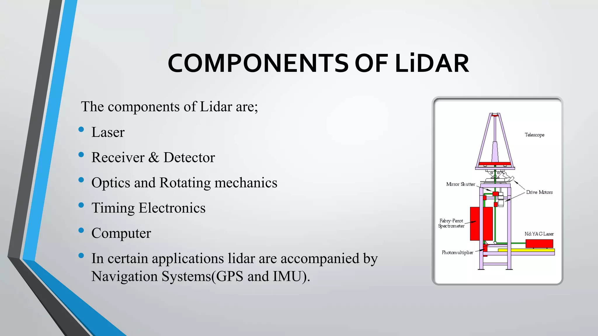 Lidar | PPTX