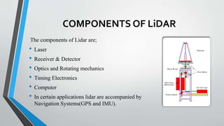 Lidar | PPTX