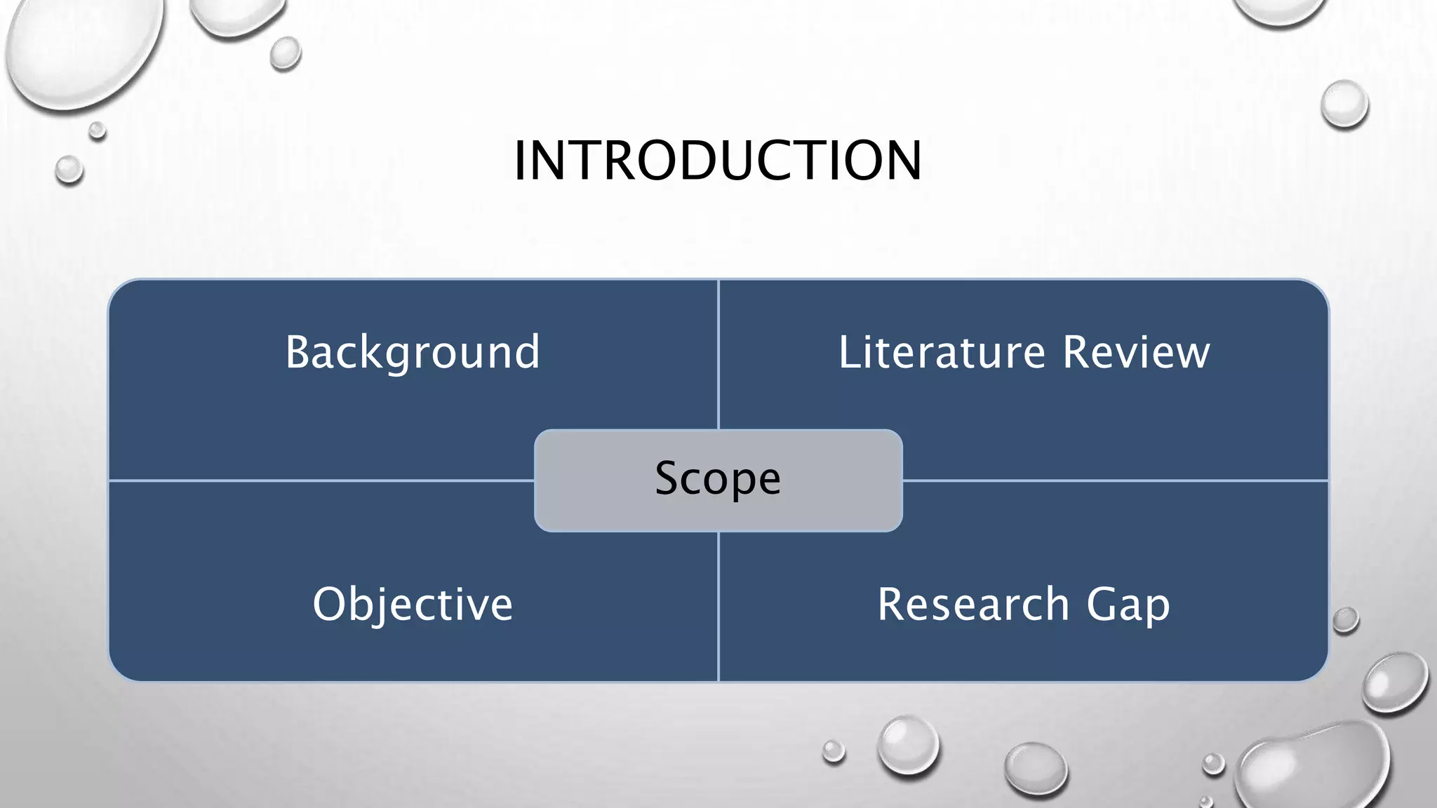 Technical Paper writing techniques.pptx