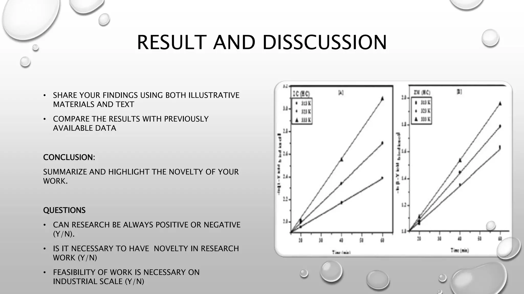 Technical Paper writing techniques.pptx