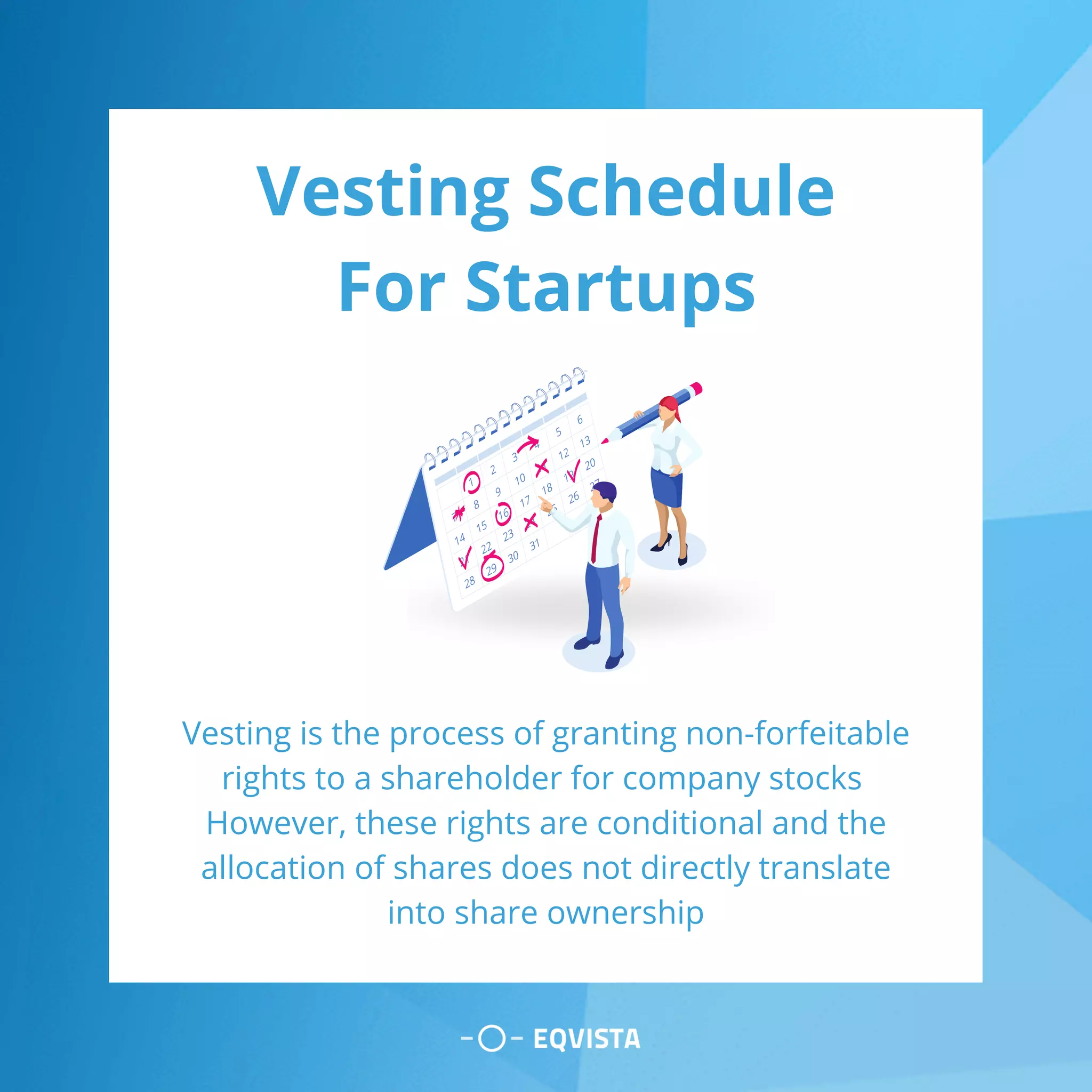 Vesting Schedule for Startups | PDF