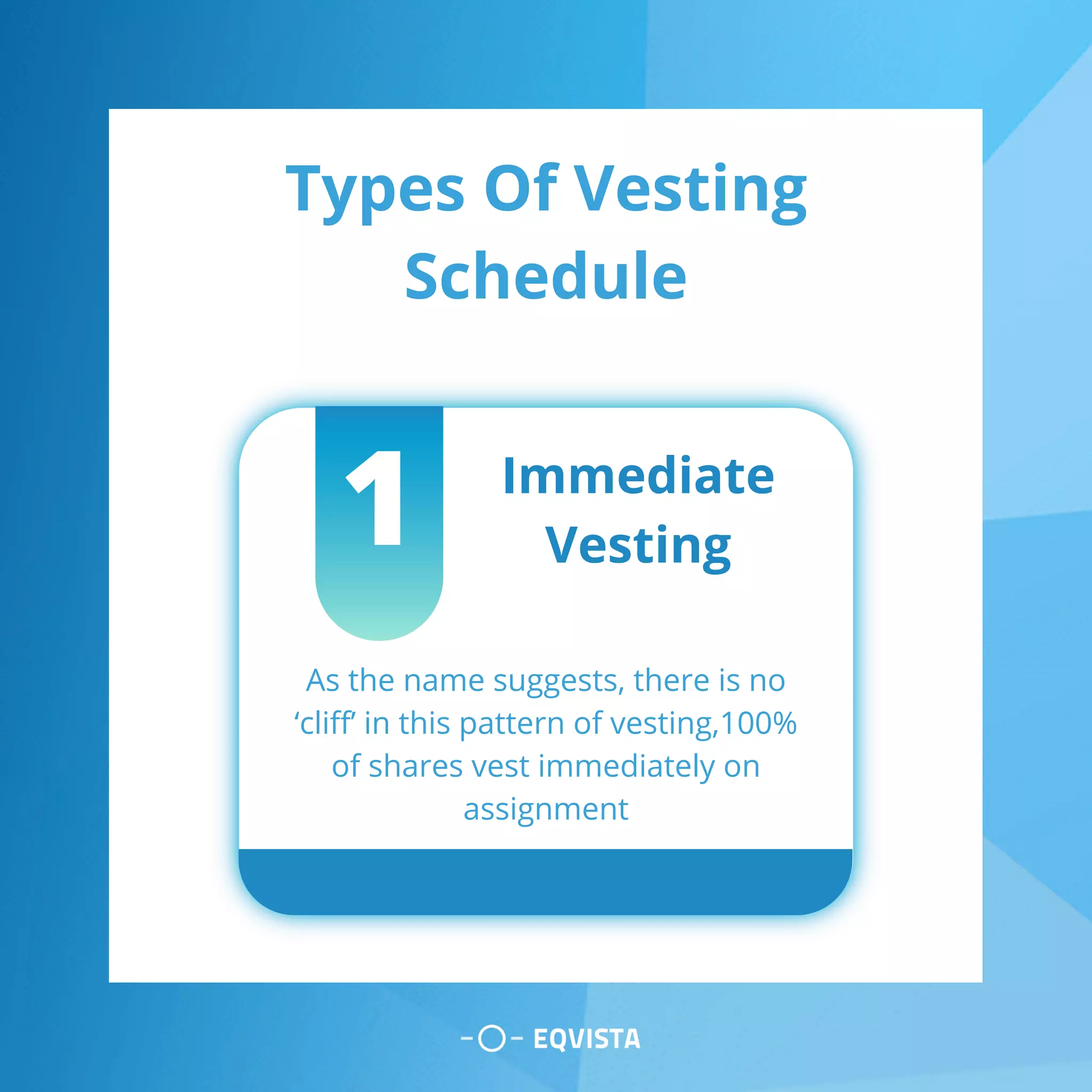 Vesting Schedule for Startups | PDF
