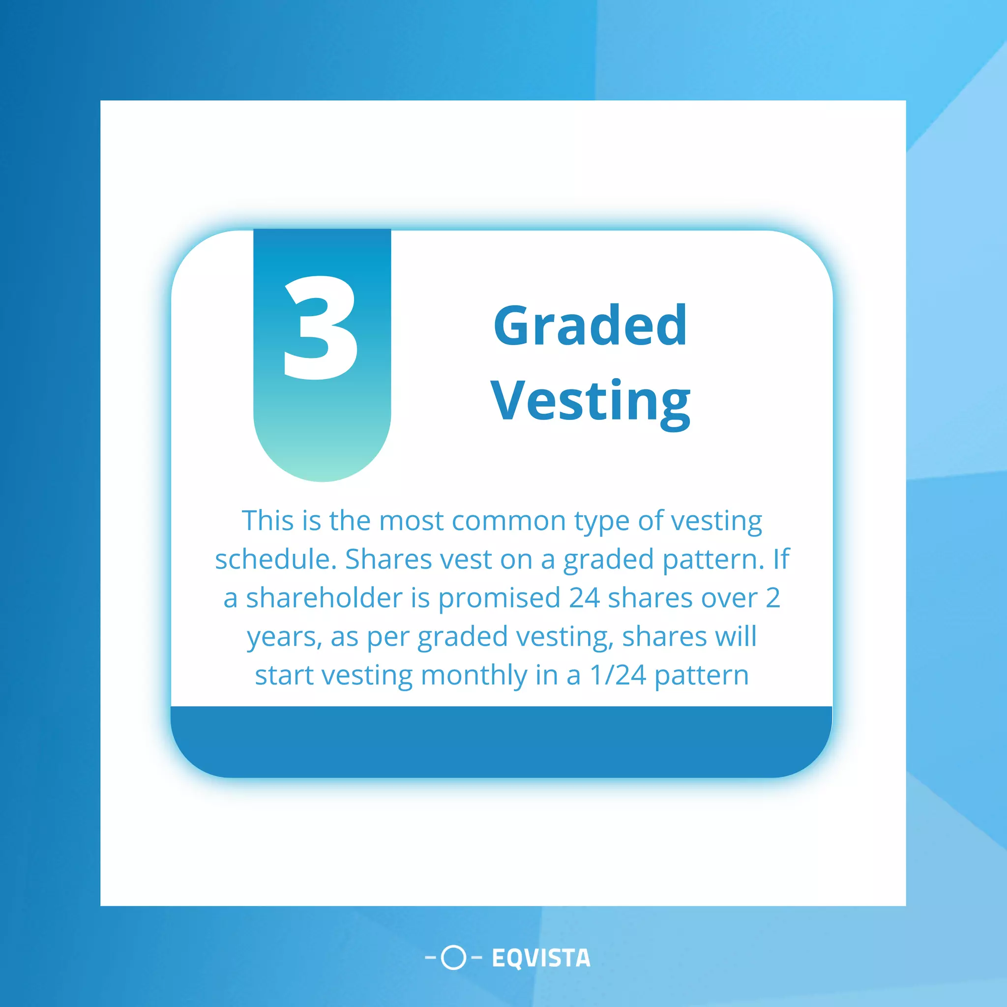 Vesting Schedule for Startups | PDF