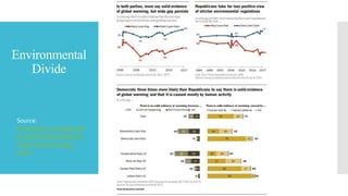 Presentation (2).pptx