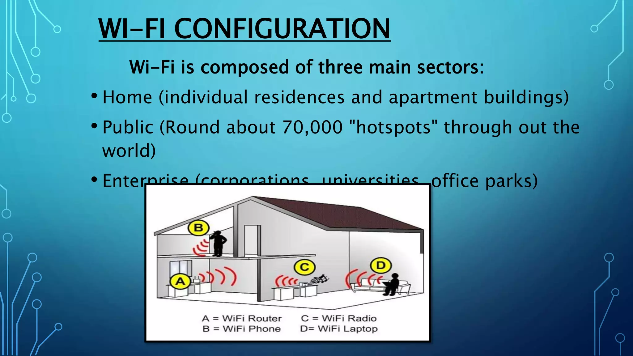 Presentation (2).pptx | Computer Networking | Computing