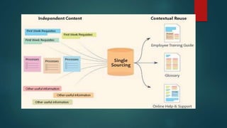 Presentation (2).pptx