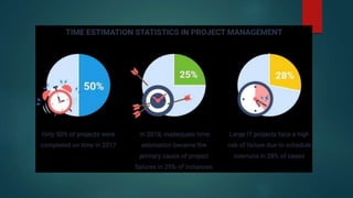 Presentation (2).pptx