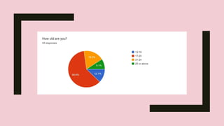 Presentation (2).pdf