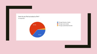 Presentation (2).pdf