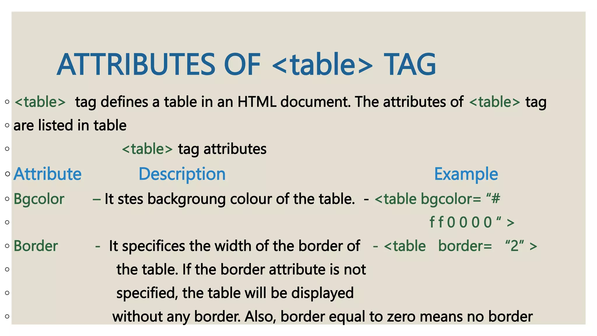 Presentation (2).pptx | Web Design and HTML | Internet