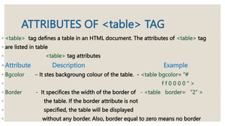 Presentation (2).pptx