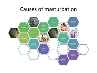 Causes of masturbation | PPTX | Sexual Conditions | Sexual Health