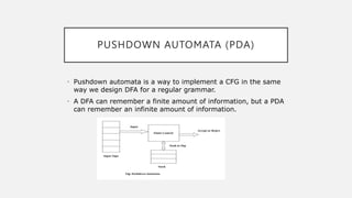 Presentation (2).pptx