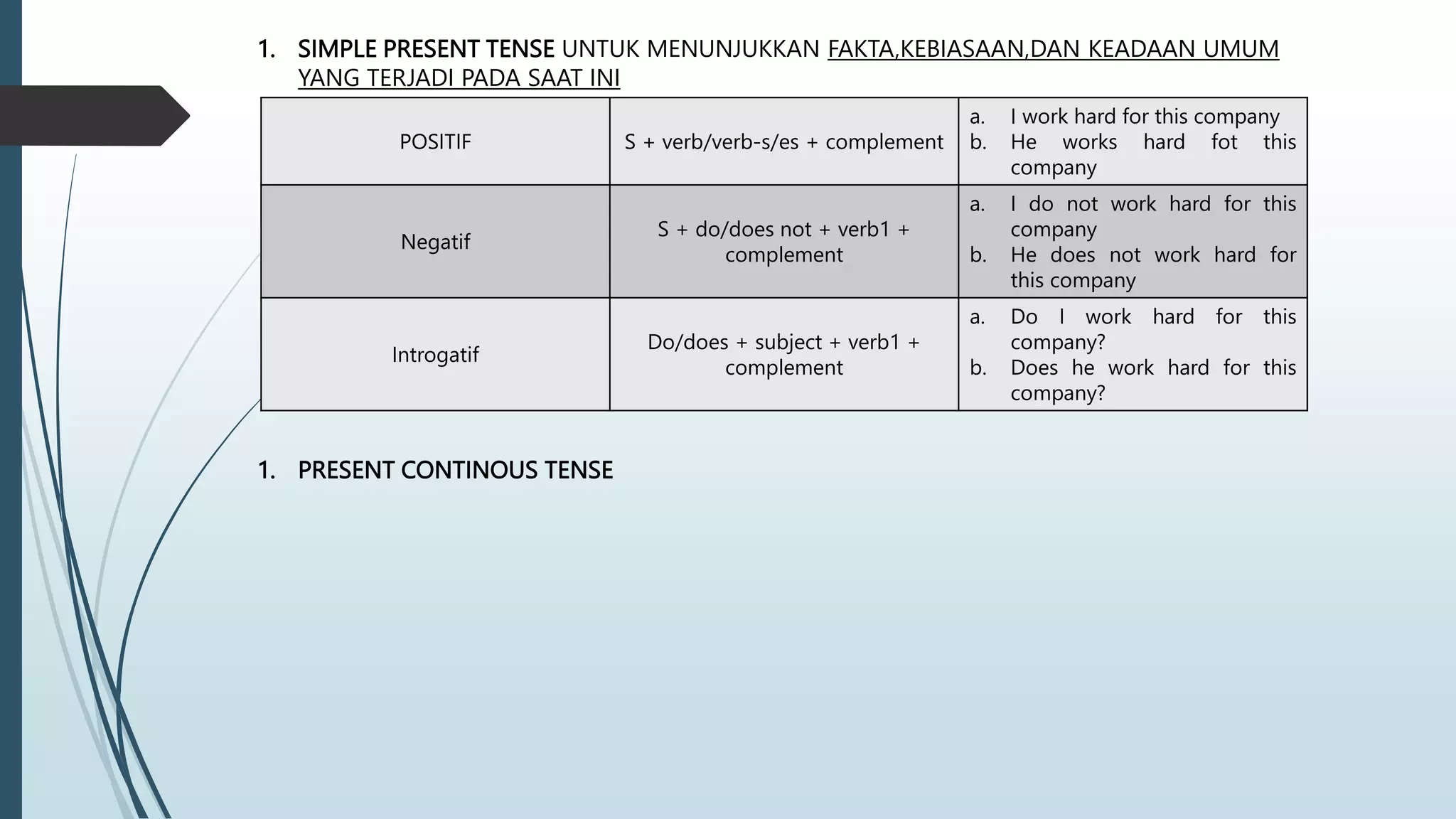 Presentation2.pptx