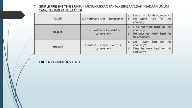 Presentation2.pptx