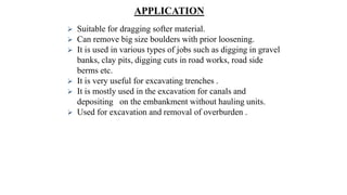 POWER SHOVEL PARUL UNIVERSITY | PPTX