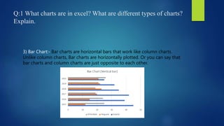 MS OFFICE &POWERPOINT | PPTX