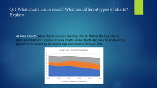 MS OFFICE &POWERPOINT | PPTX