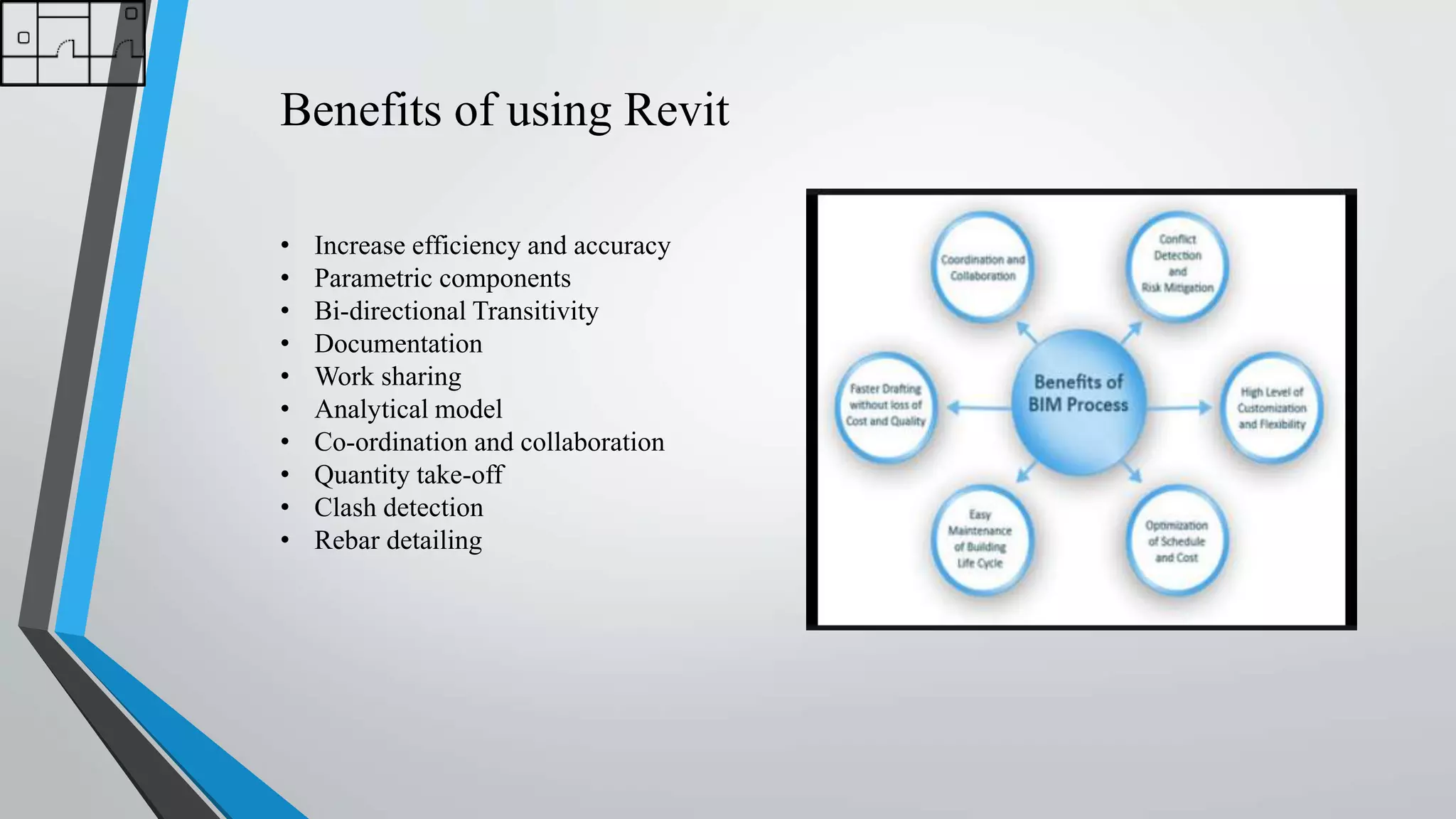 Presentation2.pptx | Computer Software and Applications | Computing
