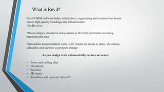 Presentation2.pptx | Computer Software and Applications | Computing