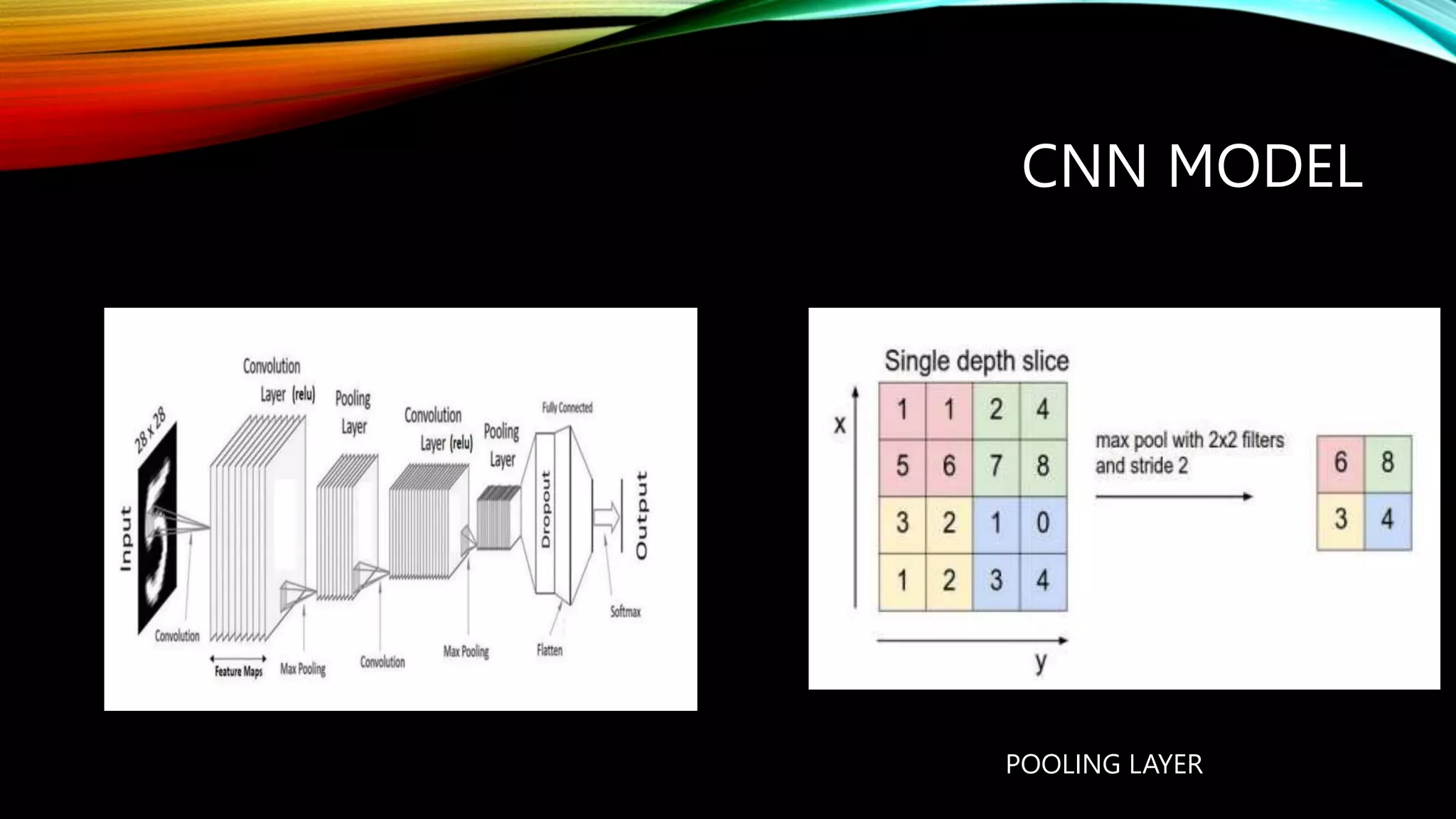 Presentation2.pptx | Free Download
