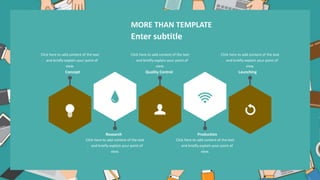 Computer Courseware PPT.pptx