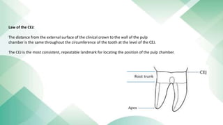 Presentation2.pptx | Dental Health | Diseases and Conditions
