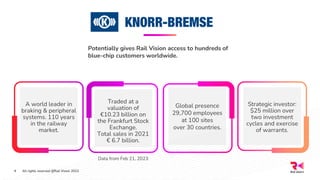 RVSN Presentation | PDF