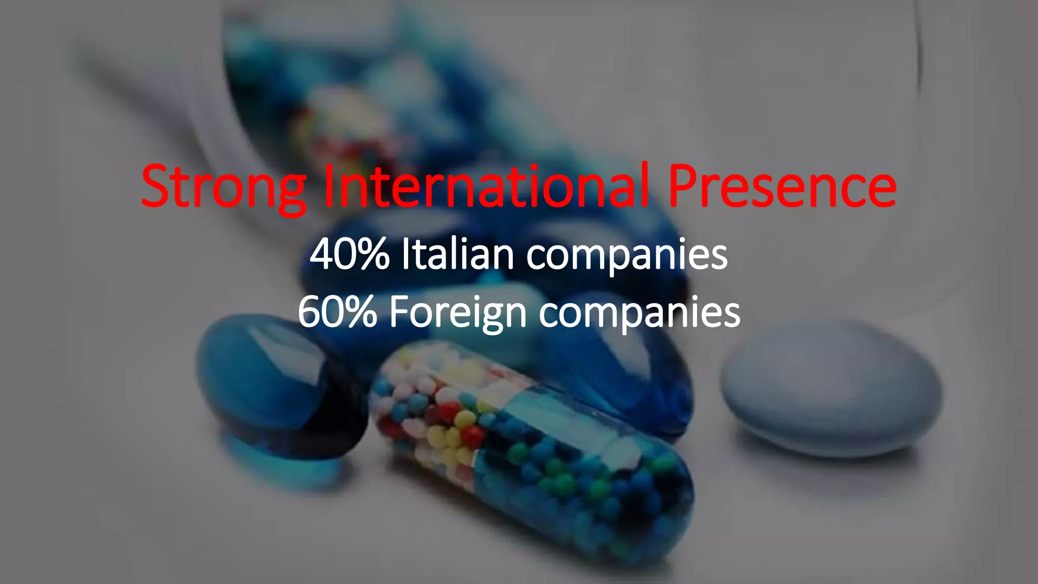 Italian drug Industry | PPT