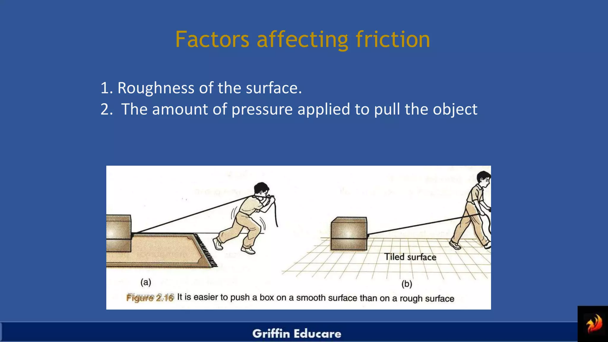 FRICTION.pptx | Physics | Science