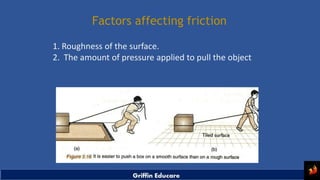 FRICTION.pptx | Physics | Science