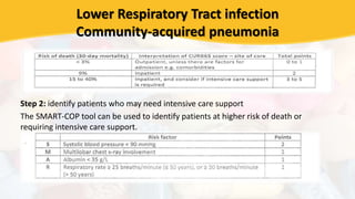Antibiotics' protocols & pharmaceutical dosage forms conversions.pptx