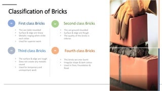 Bricks.pptx