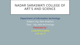 Presentation (2).pptx | Hinduism | Religion & Spirituality