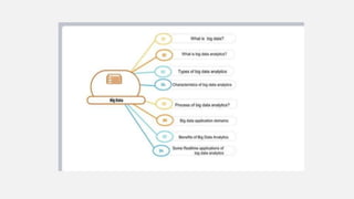 Presentation (2).pptx | Hinduism | Religion & Spirituality