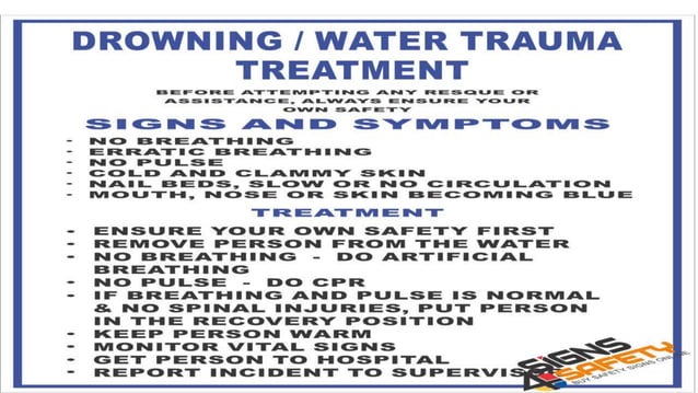 emergency management of drowning | PPTX
