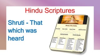 About everything it's Hindusim | PPTX