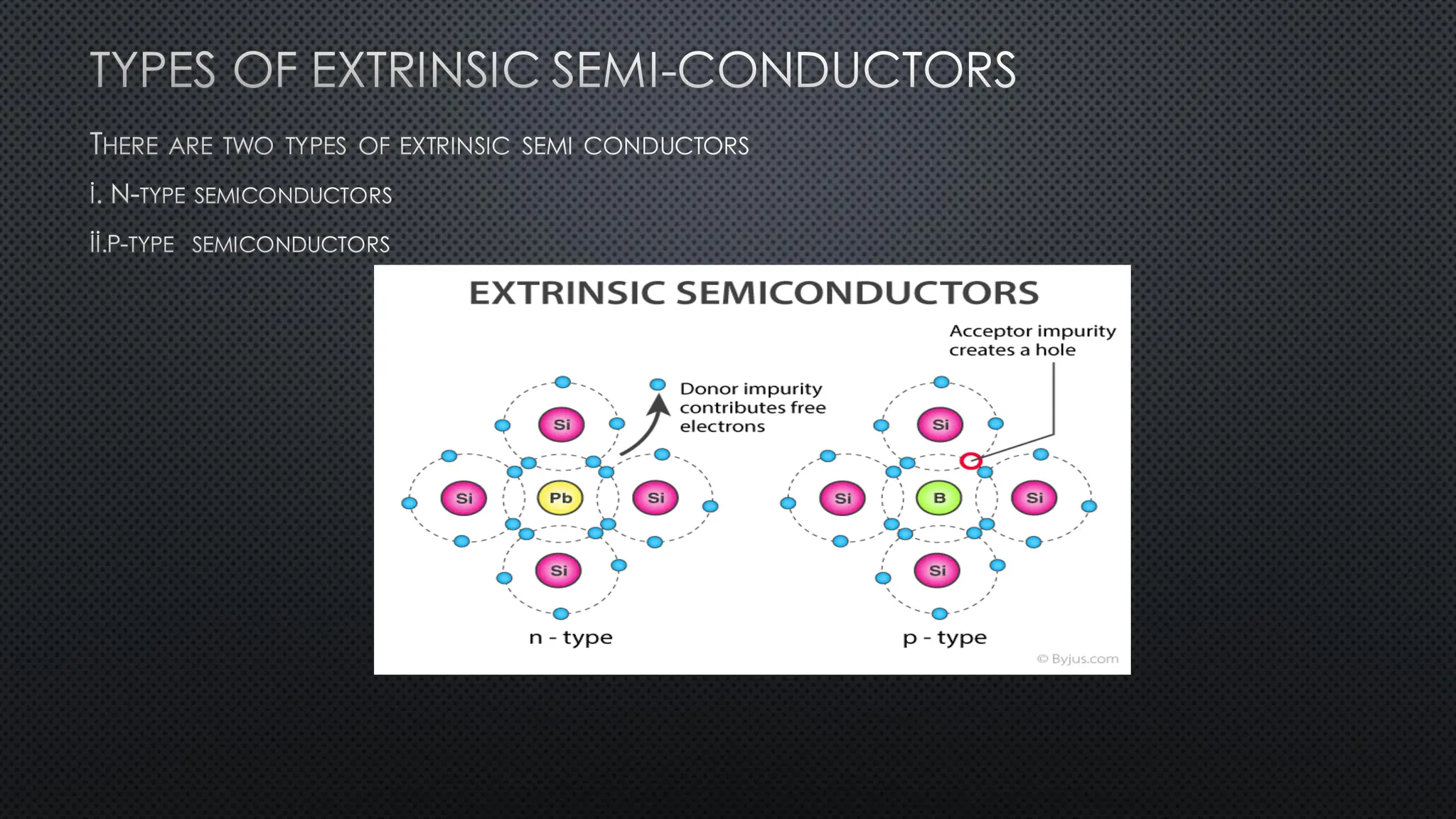 SEMI CONDUCTORS | PPT
