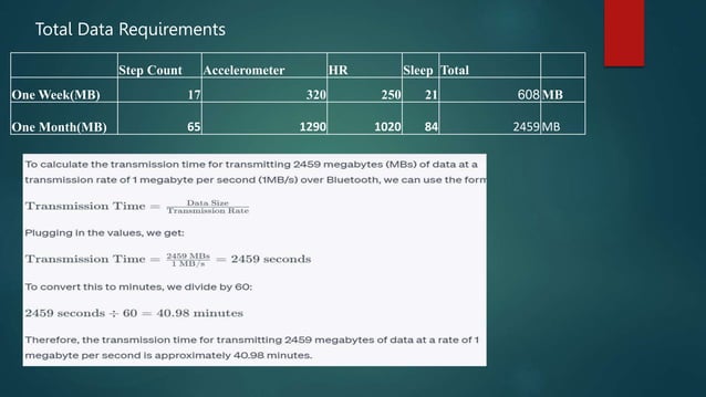 Storage Protocol of wearable device.pptx