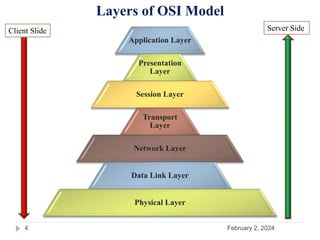 OSI Model VS TCP/IP Model|| Difference Between them | PPT