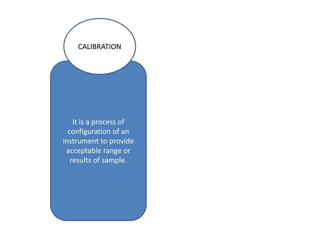 Presentation2.pptx calibration of instrument and it's characteristics | PPTX | Lung and ...