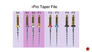 Presentation dental for all dental student to help their study | PPT ...