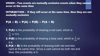 Find the probability of the aub and convert into percentage | PPTX ...